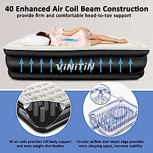 Vinitin Air Mattress Queen with Built in Pump, 18" Elevated Inflatable Blow Up Mattress with Self-Inflation/Deflation, Soft Flocked Top Air Bed for Guest, Home,Camping, 80x60x18in, 660lb Max