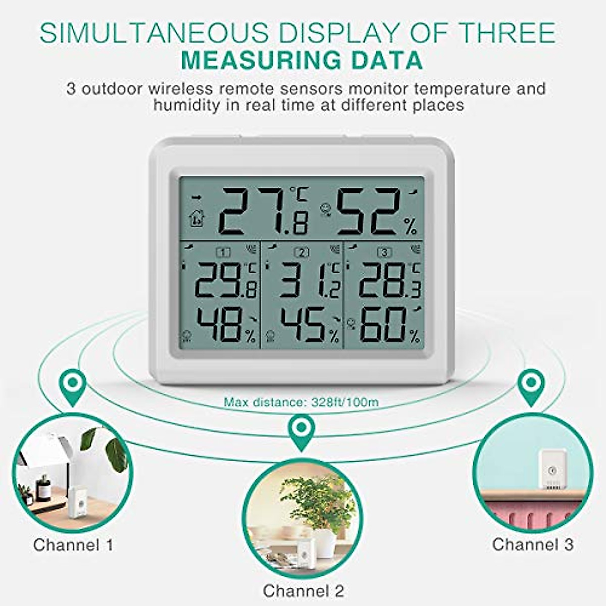 ORIA Indoor Outdoor Thermometer, Digital Hygrometer Thermometer, Wireless Temperature and Humidity Gauge Monitor with 3 Sensors, LCD Backlight for Home, Office, Bedroom, White