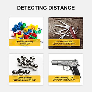 NGTeco Metal Detector Wand - Handheld Security Metal Detector, NGTeco High Accuracy Safety Bars for Lumber Woodworking Adjustable Sensitivity Sound Vibration Alerts with Rechargeable Battery