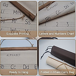 AnairsMo Alphabet Poster, Alphabet Wall Hanging, ABC Poster For Wall Decorative, Letters and Numbers Train Poster, ABC Canvas Art For Kids Room, Nursery, Playrom 16 x 24 Inch Wall Hanging Ready to Hang