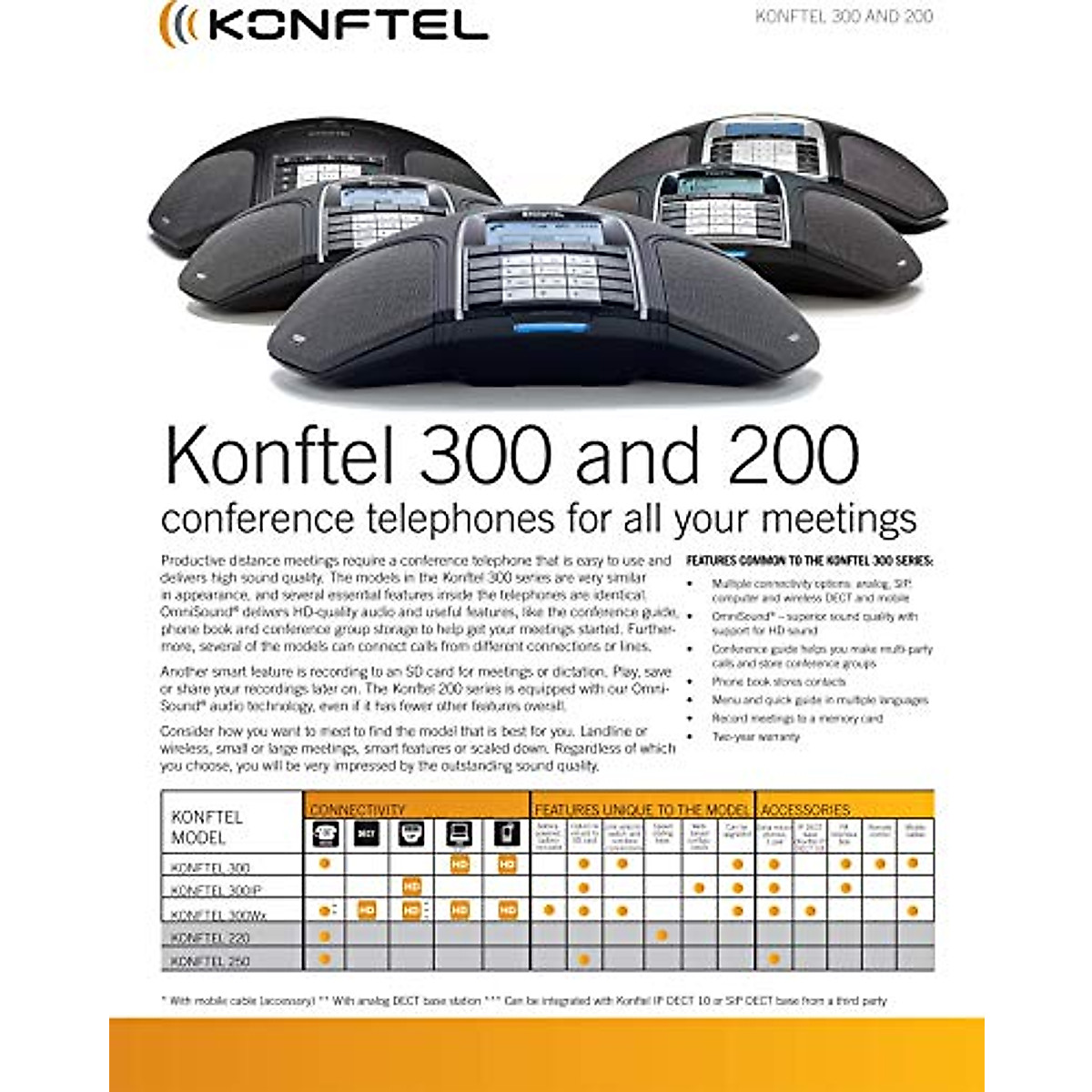 Konftel 300Wx Wireless Conference Phone w/Analog DECT Base Station + Sandisk 16GB Card to Record Calls + Belkin PowerStrip and More - Double Conference Room Bundle