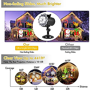 EcoGuru Christmas Projector Lights Outdoor, LED Christmas Light Projector Upgraded IP65 Waterproof 12 HD Effects Holiday Projection Lights Outdoor for Xmas Birthday Party Holiday, Spike/Ground
