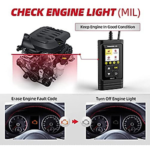 THINKCAR OBD2 Scanner, THINKOBD100 Engine Fault Code Reader with Full OBD2 Functions,O2 Sensor/Smog Test CAN Diagnostic Scanner Tool for All OBDII Protocol Cars Since 1996,Lifetime Free Update