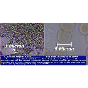 Innovation Cooling Diamond 7 Carat Thermal Compound - 1.5 Grams