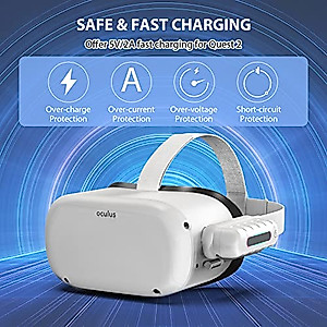 Famido Power Bank Battery Pack Compatible with Oculus/Meta Quest 2-Accessories for Quest 2 Extra 2-4Hours VR Playtime VR Headset Accessories
