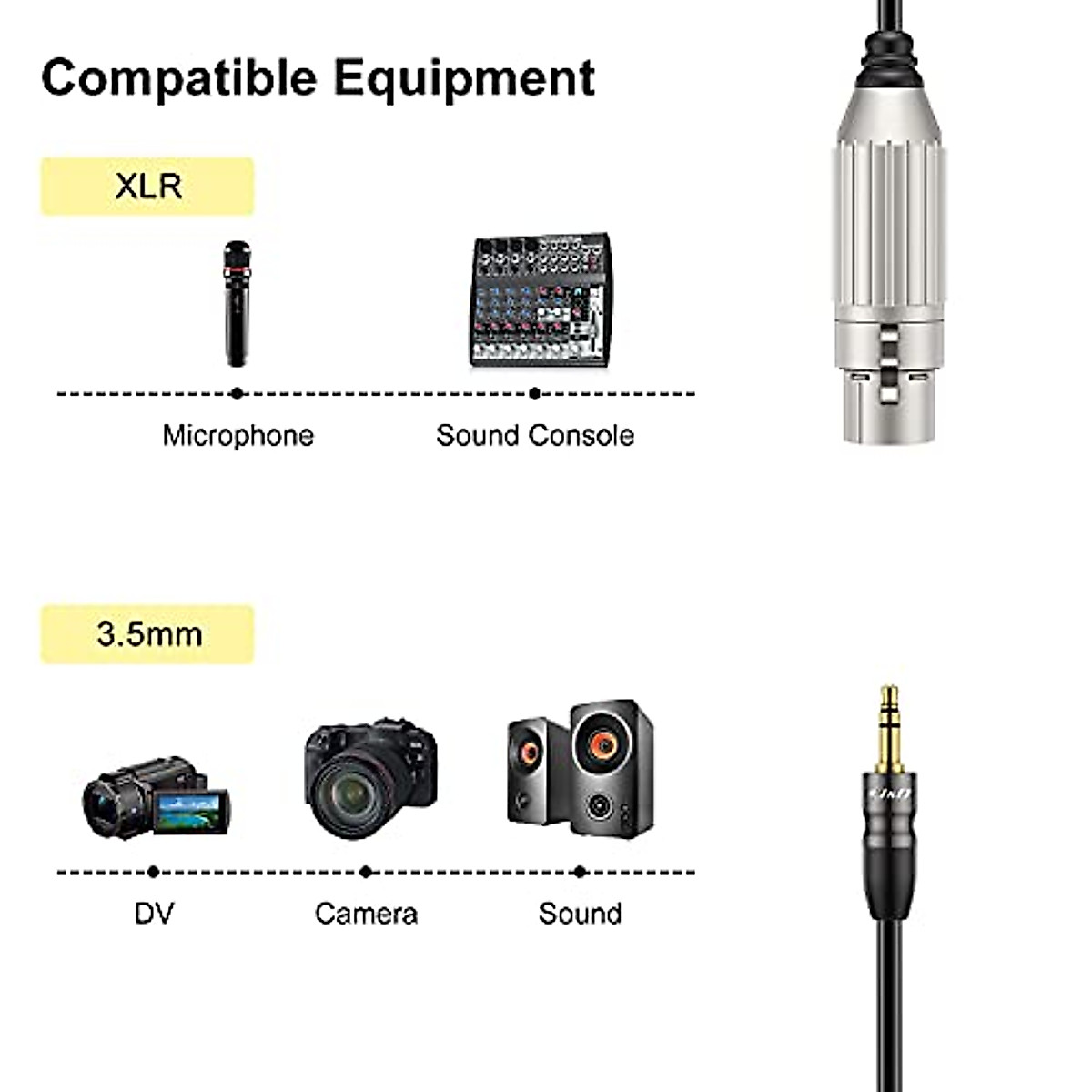 J&D XLR to 3.5mm Microphone Cable, PVC Shelled XLR Female to 3.5mm 1/8 inch TRS Male Balanced Cable XLR to TRS 1/8 inch Adapter for DSLR Camera, Computer Sound Card, 3 Feet
