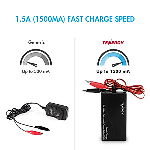 Tenergy Universal Fast Smart TLP3000 1.5A Charger for Li-Ion/Li-Polymer Battery Pack (14.8V 4 Cells) - UL Approved