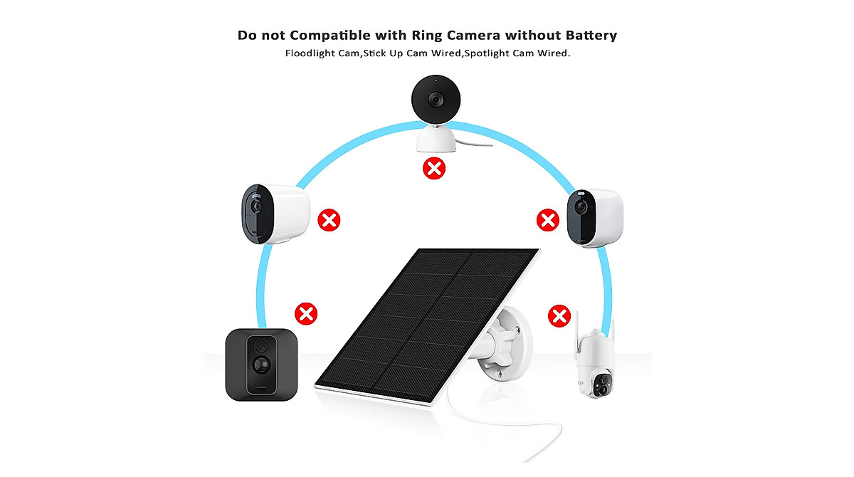 Solar Panel for Ring Camera - 5W Outdoor Solar Power Solution