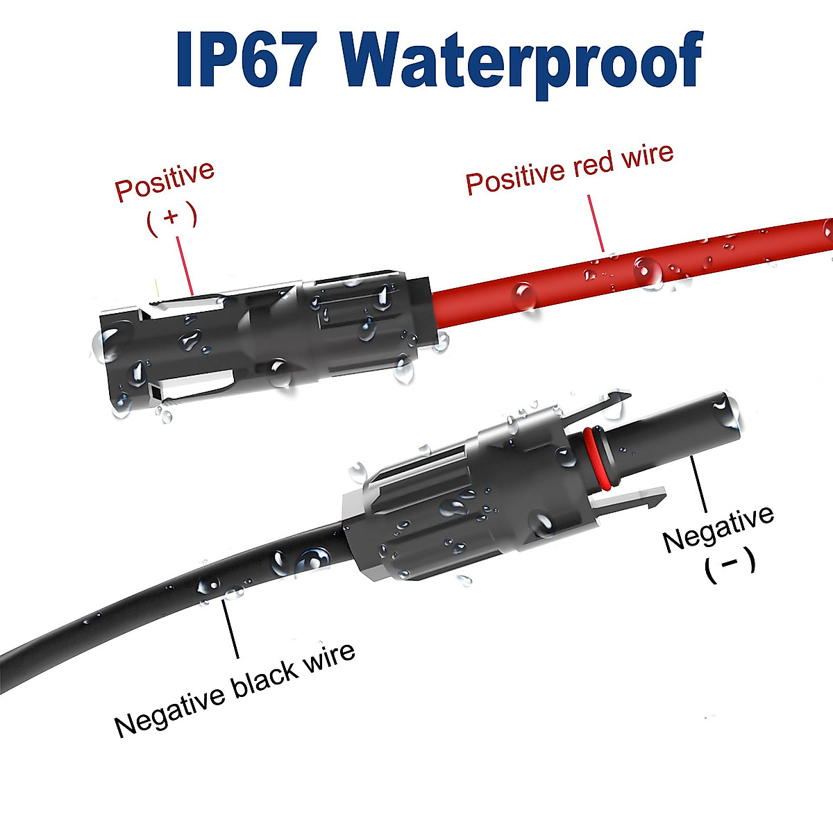 ACCESECO Solar Panel Adapter Solar Panel Connector to DC8mm Adapter Cable for Portable Backup Power Station GZ Jkery Solar Generator 12AWG 3.3ft
