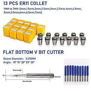Daedalus CNC Spindle Motor Kit, 500w, ER11, Brushed