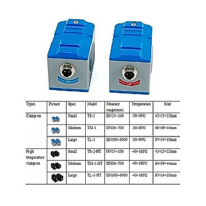 Flow Control Meter TUF-2000H TDS-100H Flowmeter Sensor, TS-2(DN25~100mm)/TM-1(DN50~700)/TL-1-HT Ultrasonic Flow Meter Transducer Accessories Used in Petroleum,Food, Etc. (Color : TS-2-HT s
