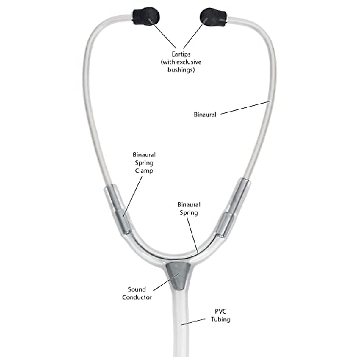 Prestige Medical Clinical Lite Stethoscope, Navy Blue, 3.8 Ounce