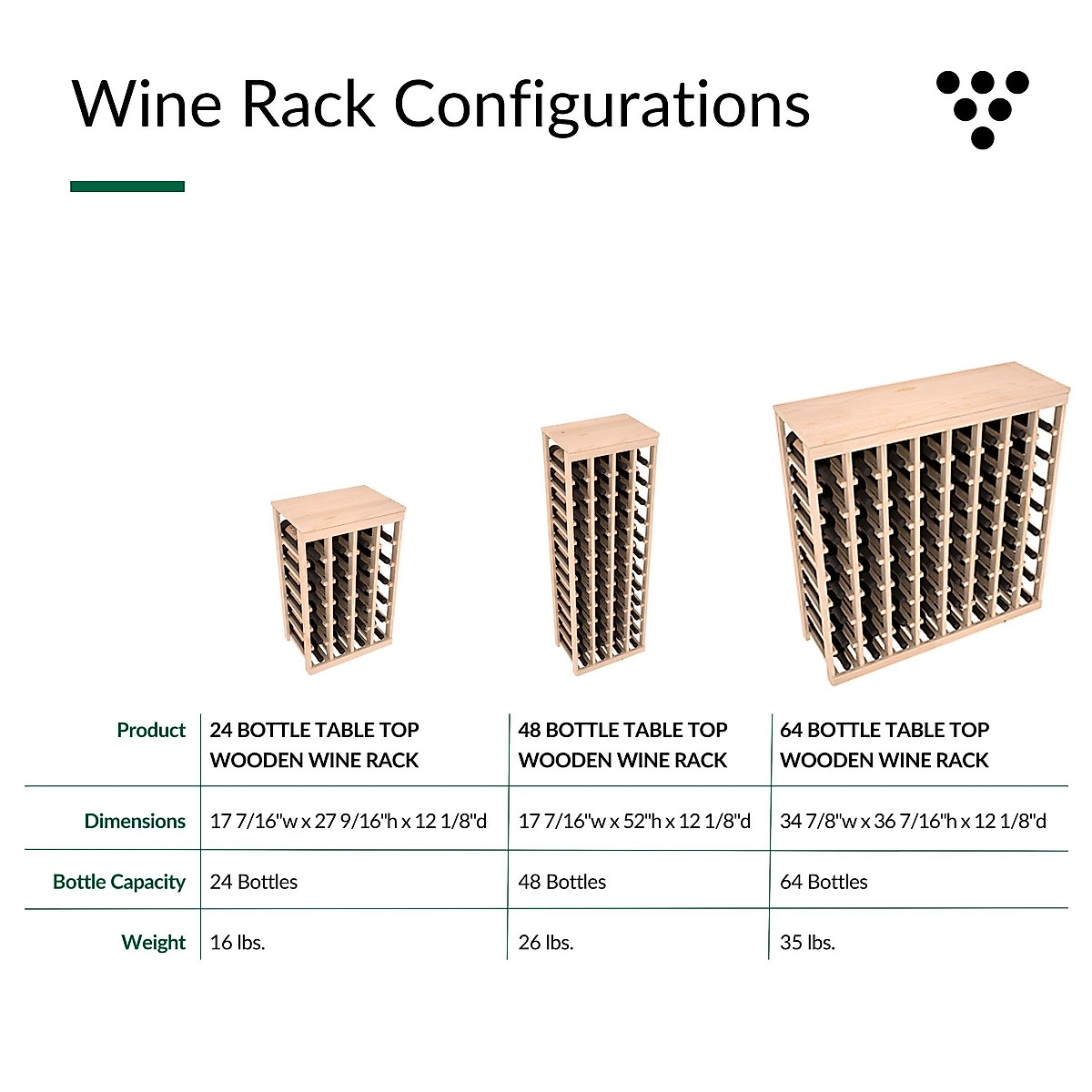 Wine Racks America Living Series Table Top Wine Rack - Durable and Modular Wine Storage System, Pine Unstained - Holds 48 Bottles