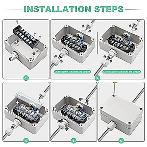 POWERENG Bathroom Exhaust Ventilation with Light,164 CFM 0.7Sones Quiet Ceiling Mount Ventilation Fan,6000K 12W LED,White,110V Vent Fan Ceiling