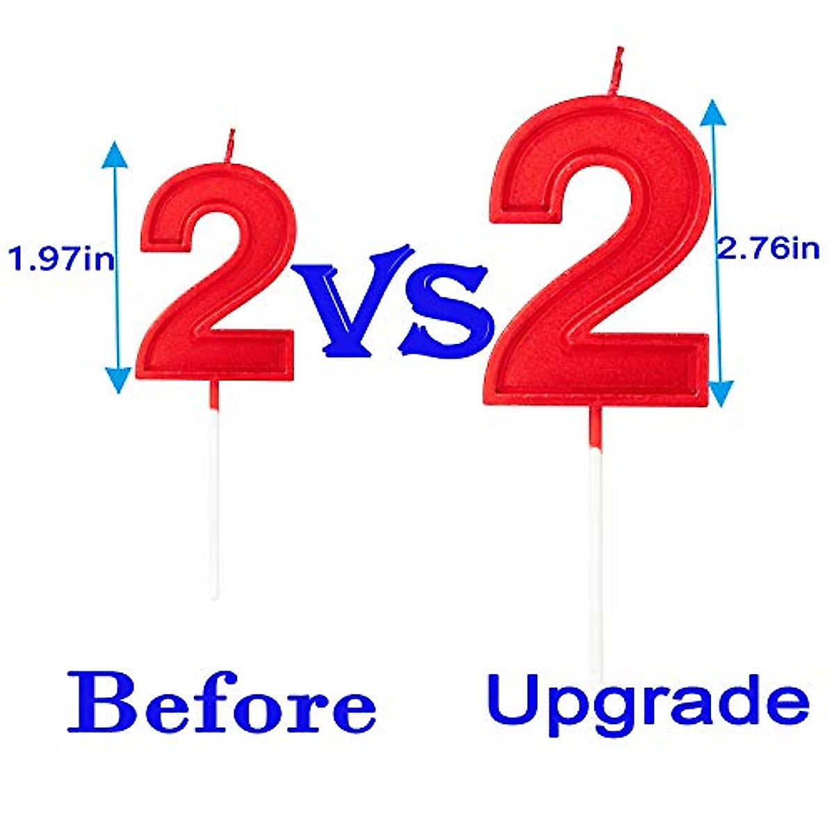 2.76in Birthday Candles Glitter Cake Red Number 2 Candles Topper Decoration for Wedding Anniversary,Kids and Adults Party Celebration (RED Number 2)