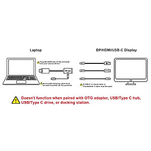 HDMI Male to USB-C Female Cable Adapter with USB C Power Cable,Uni-Directional HDMI (source) to Type C 3.1 (display) Converter,4K 60Hz Thunderbolt 3 Adapter for MacBook Pro,Microsoft Surface,Xreal Air