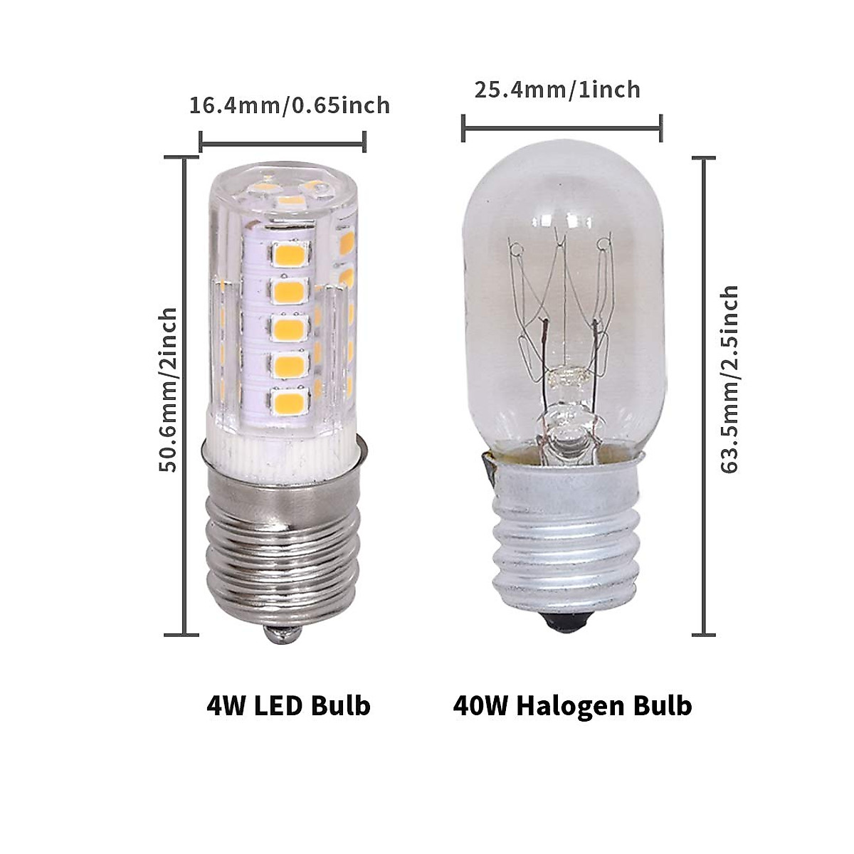 Nobranded E17 LED Bulb,Equivalent to 40 Watt Halogen Bulb,dimmable,Microwave and Smoking Machine Bulb,AC110-130V 4W Warm White 3000K (Pack of 2)