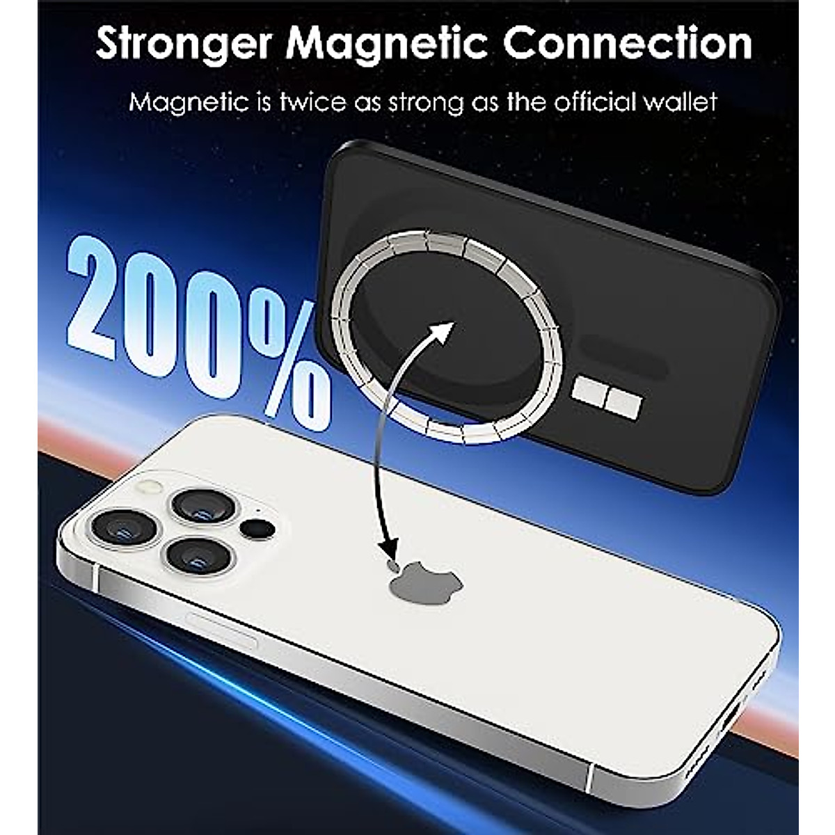 Upgraded 2 in 1 MagSafe Wallet for Apple iPhone 14/13/12 Series, Fits 5+ Cards and Cash, Magnetic Card Wallet Holder with Phone Grip, Stretchy iPhone Mag Safe Wallet for Maximum Flexibility Purple