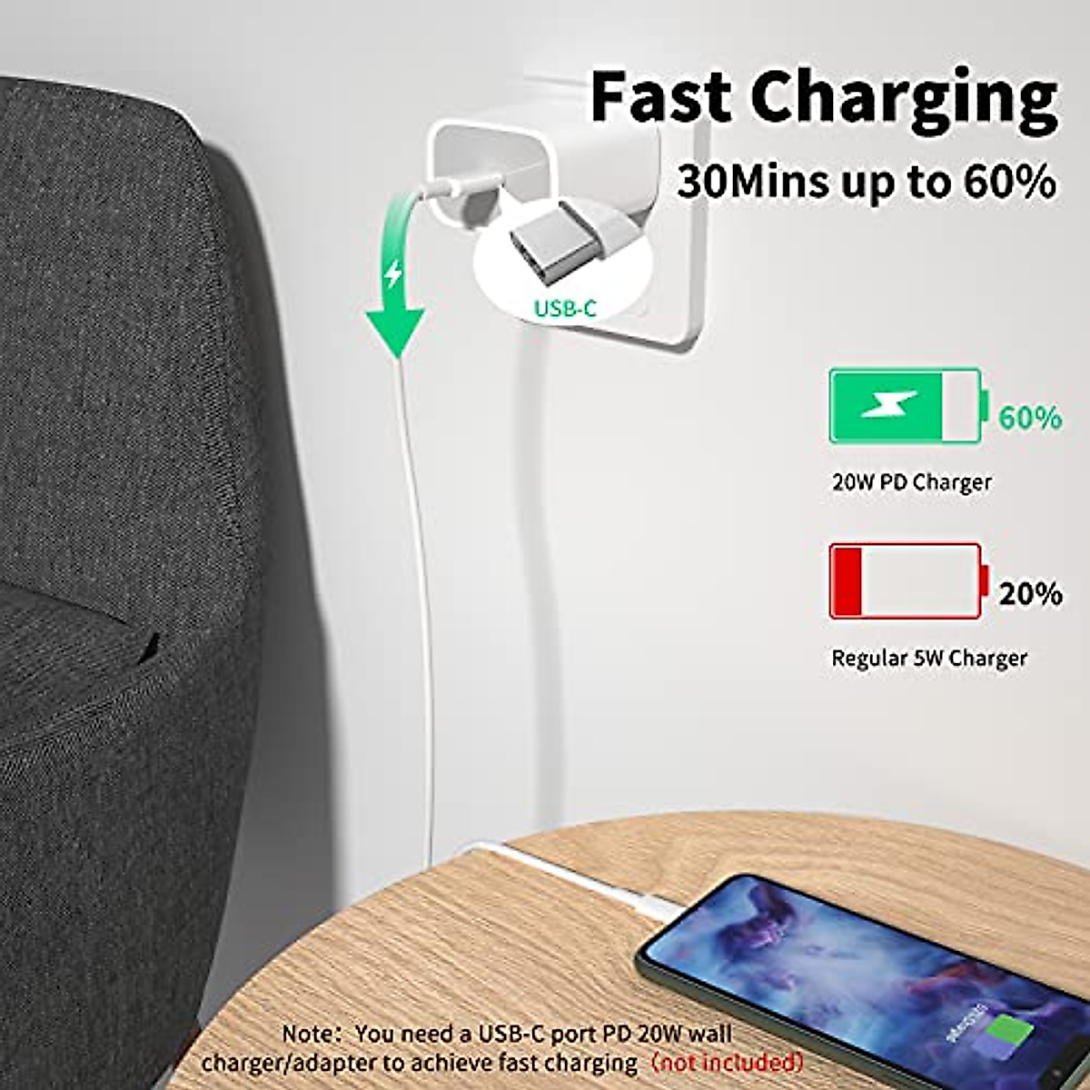 AUDIANO USB C to Lightning Cable [3 Pack], iPhone PD Fast Charging Cord MFi Certified TYPC C Port to iPhone Charging Cord for iPhone 13 12 11 Pro Max Mini X XS