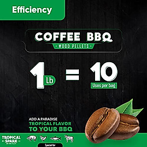 Tropical Spark Coffee Wood Pellets | Perfect for BBQ, Smoking, Grilling, Bake, Roast and Braise | Premium 100% All-Natural | 1 lb. Bag