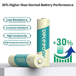 Deleepow AA Rechargeable Batteries Gold-Plated Anode 3200mAh Nimh AA Rechargeable Batteries 16 Count 1.2V High Capacity 1200 Cycle(Only Batteries)