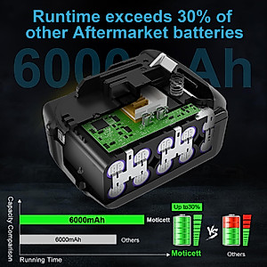 Moticett Replacement Battery for Makita 18V Battery 6.0Ah BL1815 BL1850B BL1860B BL1860 BL1830 BL1840 Compatible with Makita Battery 18V Cordless Power Tools 2Packs