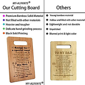 MY-ALVVAYS Aunt Gifts, Gifts for Auntie, Recipe Cutting Board Gift, 7"x11", Double-Sided Use -049