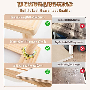 SOOPURKIDS Sensory Tables for Toddlers,Kids Table with 3 Storage Bins, Activity Table with 7 Sand Toys, Indoor/Outdoor Play Sand Table, Gifts for Boys and Girls