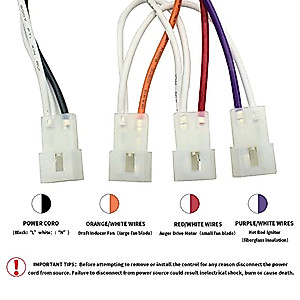 Replacement for Traeger Digital Controller kit, Compatible with Traeger Pellet Wood Pellet Grills, with 7" RTD Temperature Sensor and Igniter Hot Rod Kit