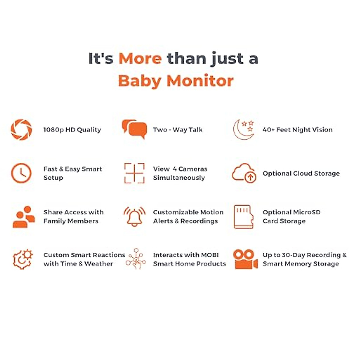 MOBI - MobiCam Indoor Camera - Baby Monitor with Camera and Audio - Smartphone and Wi-Fi Access