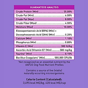 SquarePet Veterinarian Formulated Solutions Low Fat Content Lean Whitefish, Highly Digestible, Dry Dog Food 22lbs