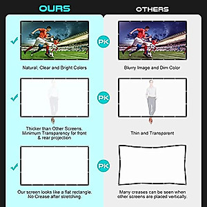 120 Inch Projector Screen, TORABOW Movie Projector Screen 16:9 Foldable and Portable Anti-Crease Indoor Outdoor Projection Double Sided Video Projector Screen for Party, Home, Office, Classroom