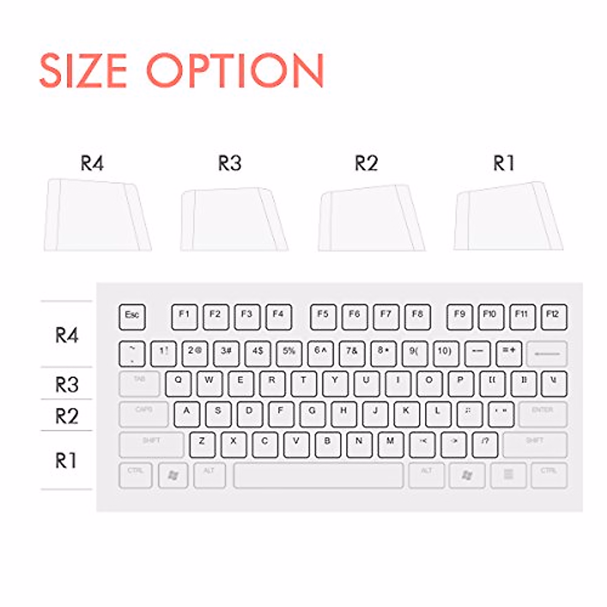 DIYthinker Y Alphabet Orange Fruit Cute Pattern Keycap Mechanical Keyboard PBT Gaming Upgrade Kit