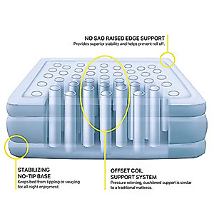 Beautyrest Posture Lux Air Bed Mattress with Express Pump and Raised Edge Support, 15" Full