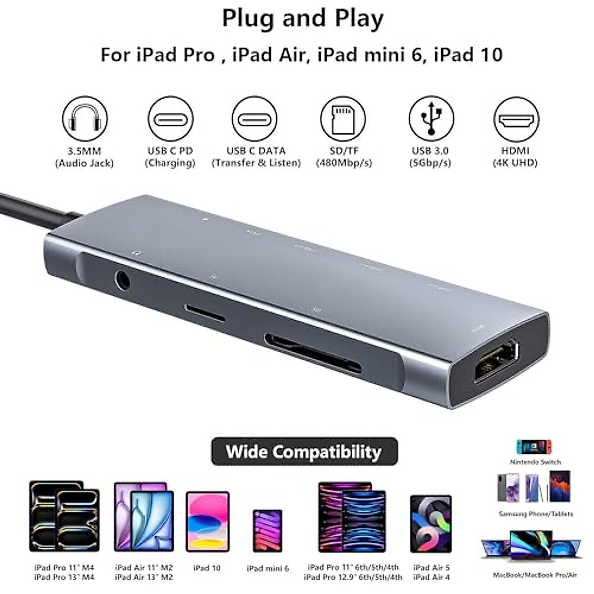 USB C HUB for iPad Pro 9-in-1 Adapter iPad Pro M4 M2 M1 13 12.9 11 inch iPad Air 5 4 Docking Station with 4K HDMI, USB-C PD, SD/TF Card Reader, USB 3.0, 3.5mm Headphone Jack, Type C Data, iPad Mini 6