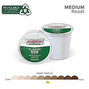 Krispy Kreme Classic Decaf, Single-Serve Keurig K-Cup Pods, Medium Roast Coffee Pods, 12 Count (Pack of 6)