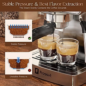 Frossvt Espresso Machine 20 Bar, Milk Frother Steam Wand, 60oz (1.8 Liters) Water Tank, 1350W for Home Barista Espresso Latte Macchiato and Cappuccino Maker