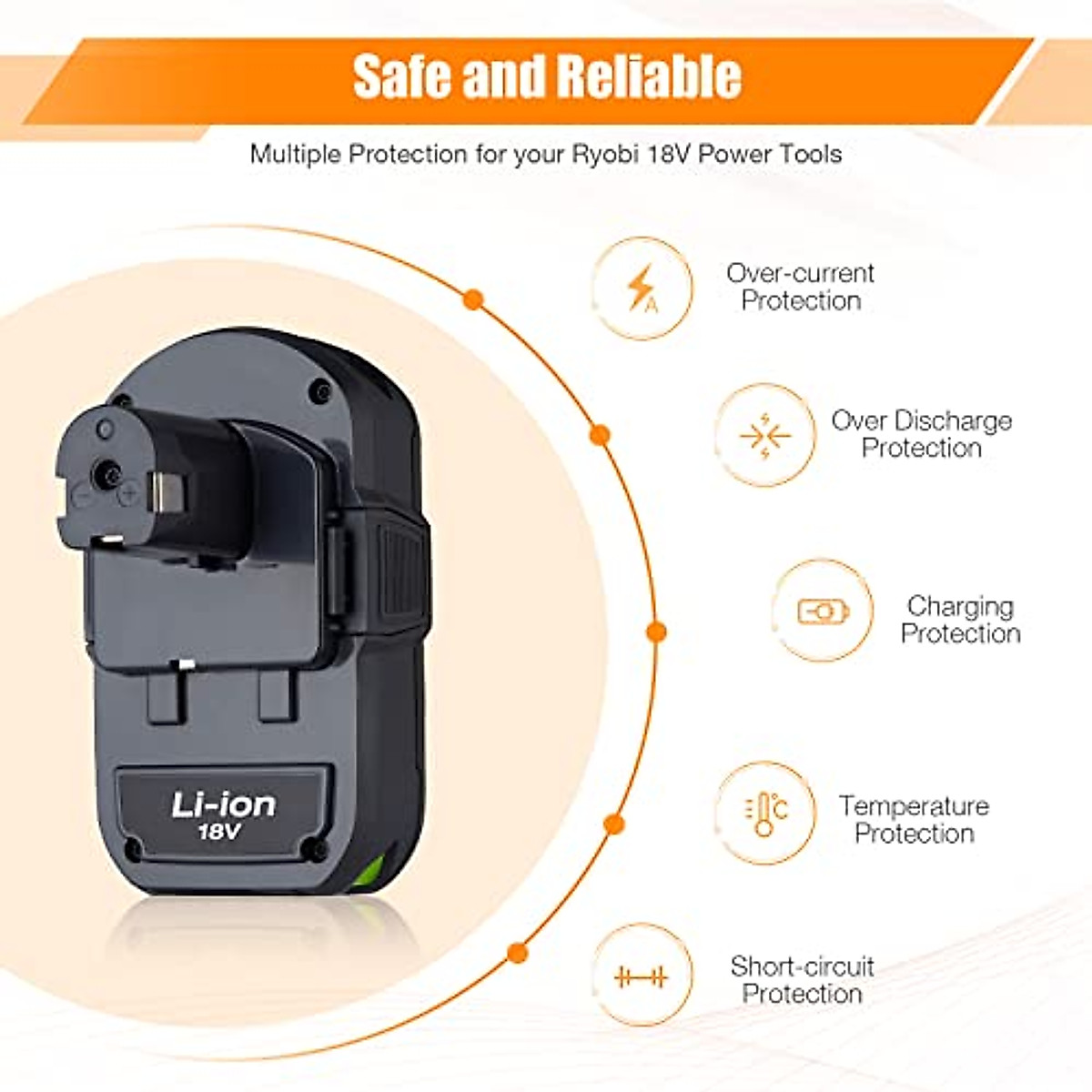 LORDONE 2Pack 3000mAh P108 Battery Compatible with Ryobi 18V Lithium Battery ONE+ P102 P103 P104 P105 P107 P108 P109 P190 P191 P122 Cordless Tool Battery