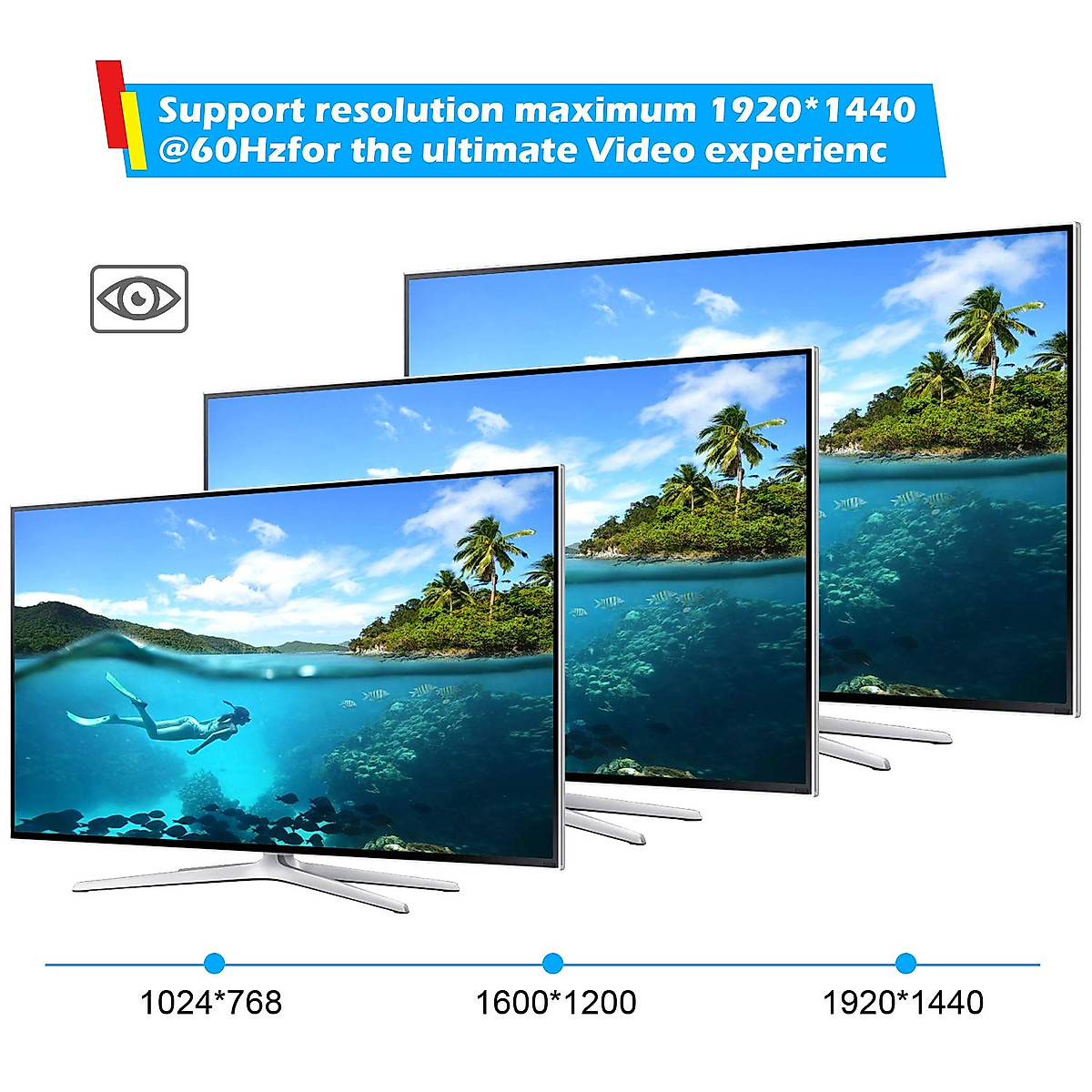 IMAGE® 1 PC to 4 Monitors Splitter Box VGA/SVGA LCD CRT 4 Port Video