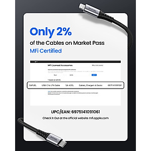 SAFUEL USB C to Lightning Cable [6.6ft, 2-Pack Apple MFi Certified] Nylon Braided iPhone Charger Cord, Fast Charging Cords for iPhone 14 13 12 11 Pro Max X XS 7 8 Plus AirPods, Supports Power Delivery