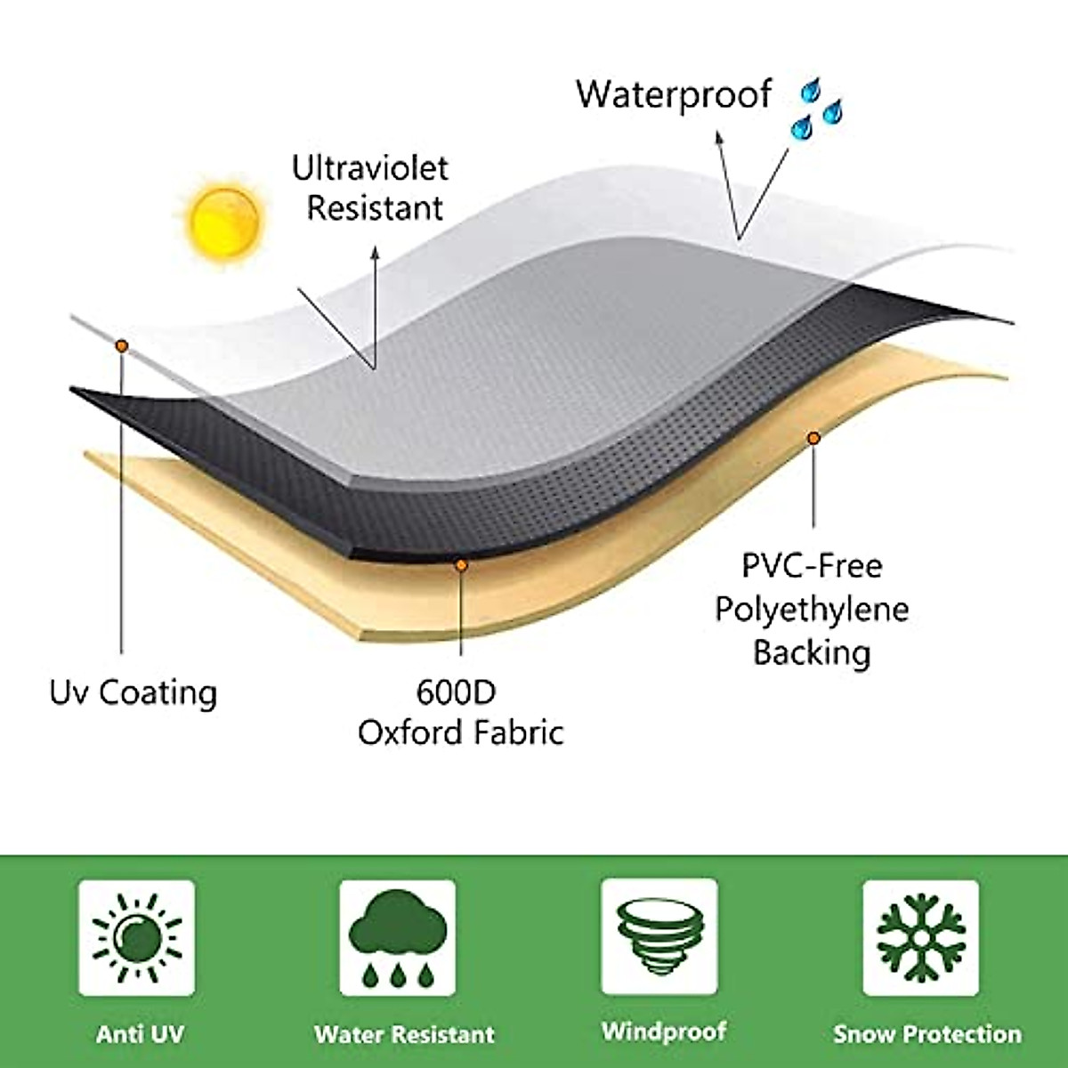 COBOAQG Patio Swing Cover a-Frame Waterproof 72 Inch Outdoor Swing Cover,420D Oxford Fabric UV Resistant Weather Protector for Patio Garden Hammock A-Frame Swing (Black)