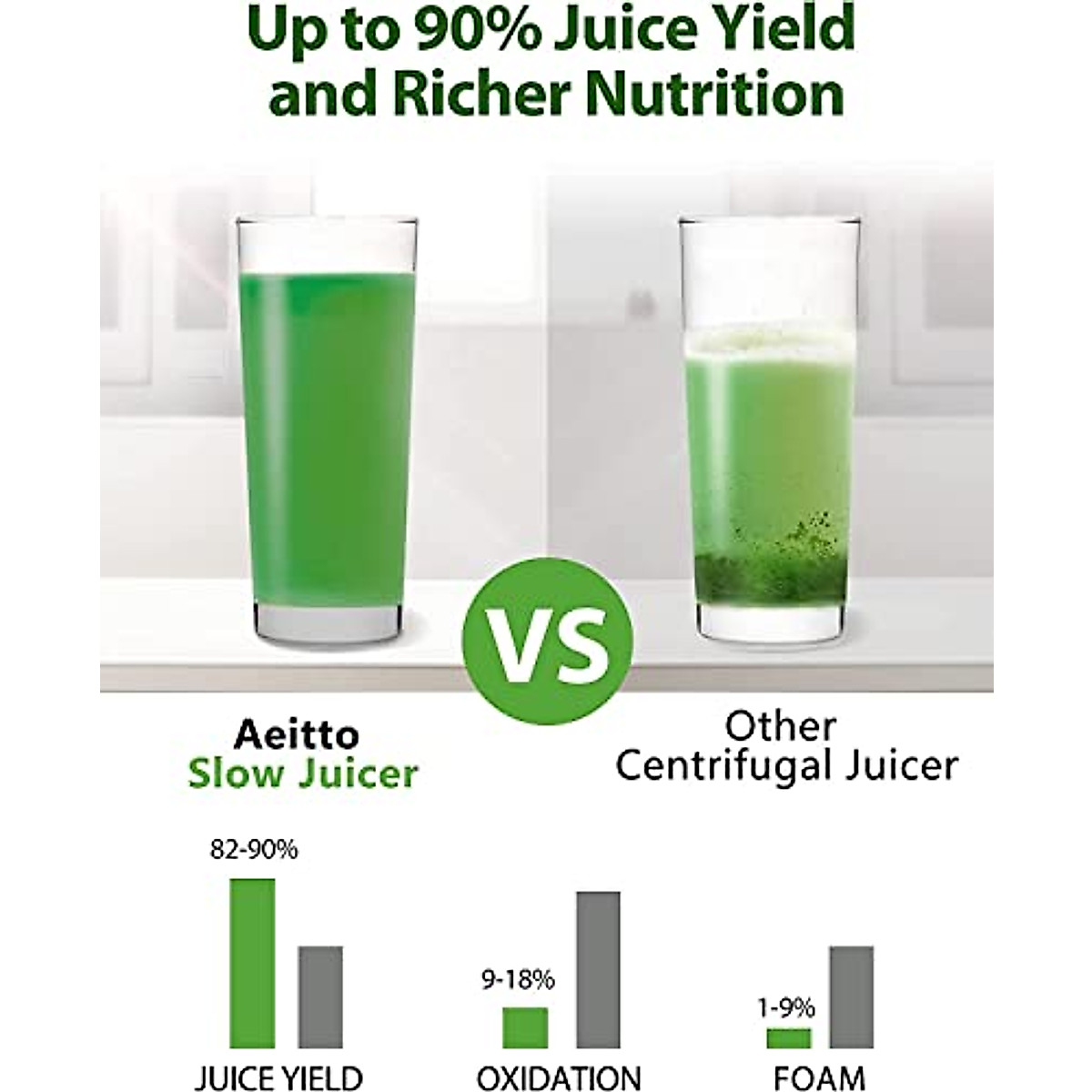 Aeitto Cold Press Juicer, BPA Free Slow Juicer, Easy to Clean, Juicer Machines with Quiet Motor & Reverse Function, Masticating Juicer for Vegetable and Fruit