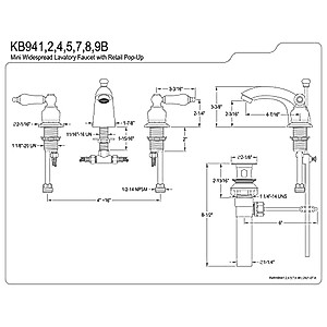 Kingston Brass KB948B Victorian Mini Spread Lavatory Faucet, Brushed Nickel, 4.5 x 3.5 x 2.06