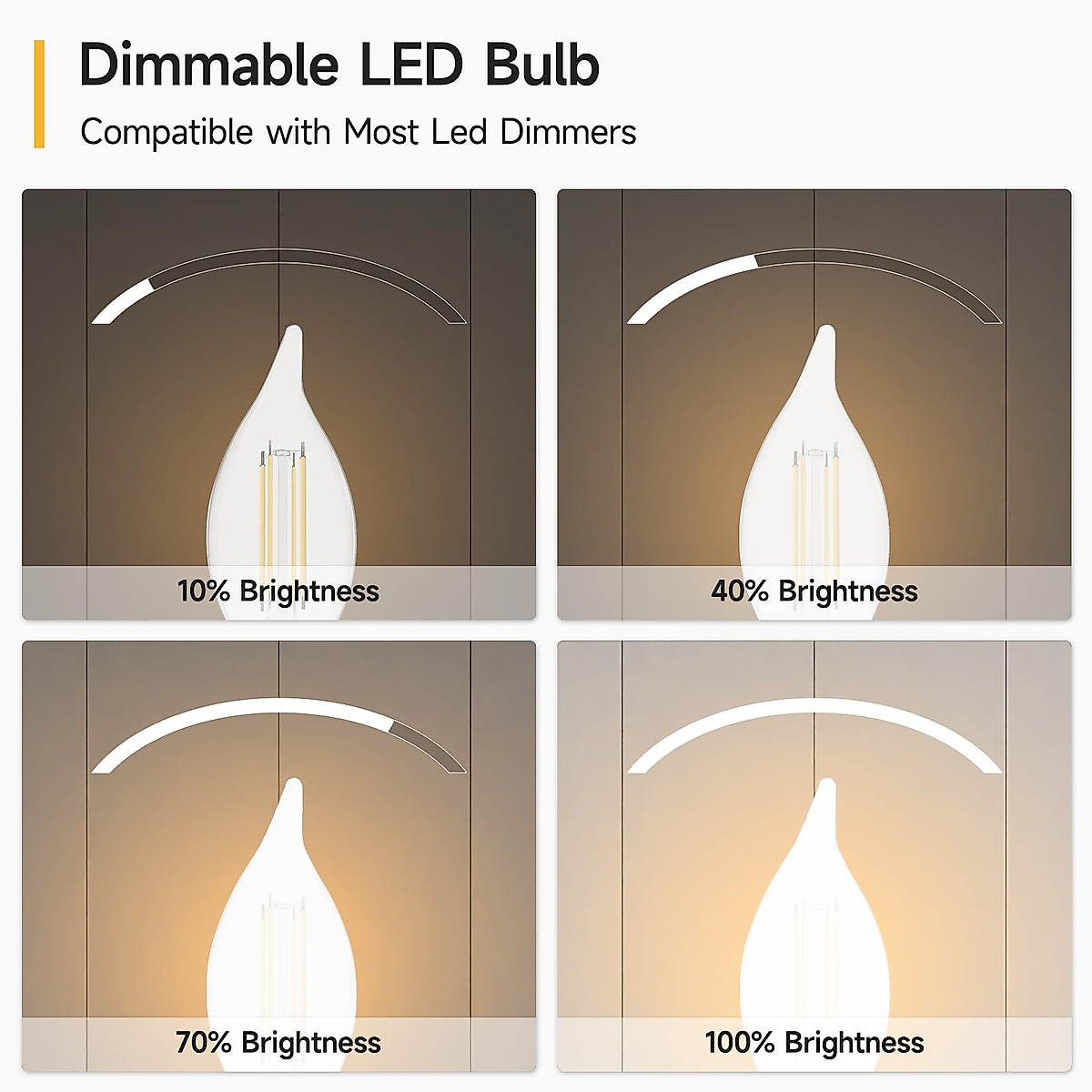 SHINESTAR 8-Pack Chandelier Light Bulbs, 2700K Warm White, 120V 40W Equivalent, E12 Candelabra LED Bulbs, Dimmable