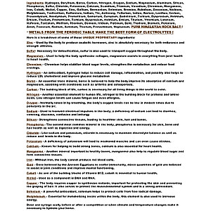 PROHYDRATION EQ...The New Breed in Equine Electrolyte/Professional Hydration Matrix System Formula. 1080g (60 Day Serving)