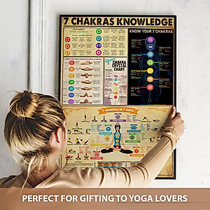 AMD PRINT Yoga Poster 7 Chakras Knowledge Namaste Women Man Wall Art Hanging Poster Painting Canvas Paper Photography Abstract Watercolor Living, Classroom, Home Decor, No Frame (24''x36'')