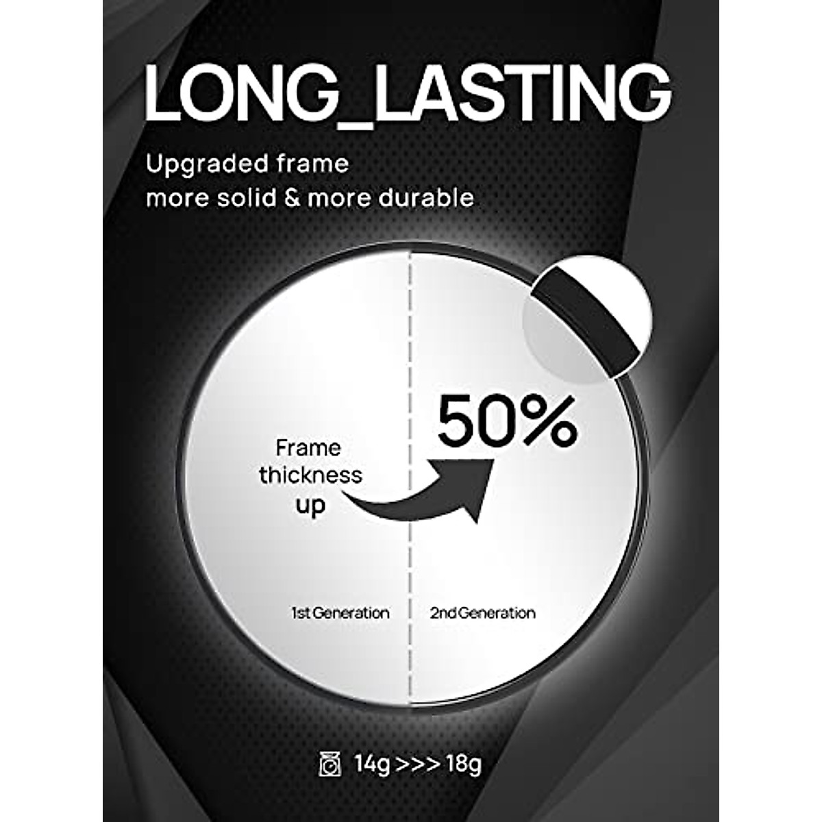 OMIRO 20X Magnifying Mirror and Eyebrow Tweezers Kit, 3.5" Three Suction Cups Magnifier Travel Set