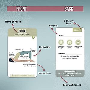 merka Yoga Cards, 50 Flash Cards Deck with Poses for Class Sequencing & Practice, Sanskrit and Cues for Beginners, Teachers, Women Workout Fitness