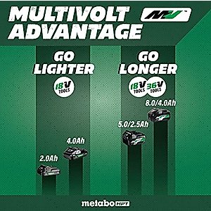 Metabo HPT 18V MultiVolt™ Cordless 1/2-Inch Hammer Drill | Tool Only - No Battery | Reactive Force Control | Highest Power in its Class | DV18DCQ4