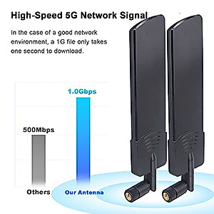 5G Antenna Bendable 600-6000Mhz 12dbi Omni 5G LTE SMA Male WiFi 3G 4G GSM Full Frequency Omni Aerial High-gain 5G Antennas Booster Amplifier for Module Router Tp Link Signal Receiver Pack of 2